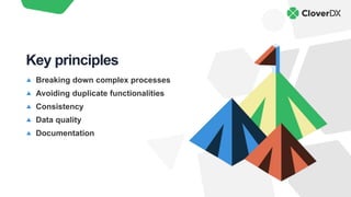 Data architecture principles to accelerate your data strategy | PPT
