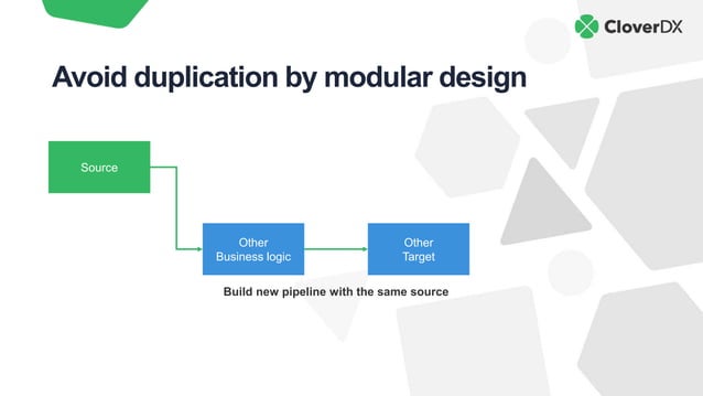 Data architecture principles to accelerate your data strategy | PPT