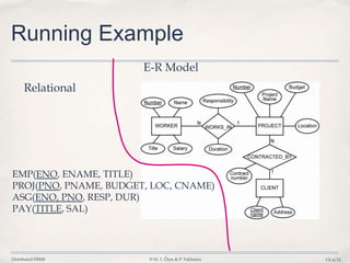Database , 4 Data Integration | PPTX