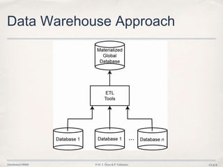 Database , 4 Data Integration | PPTX