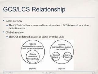 Database , 4 Data Integration | PPTX
