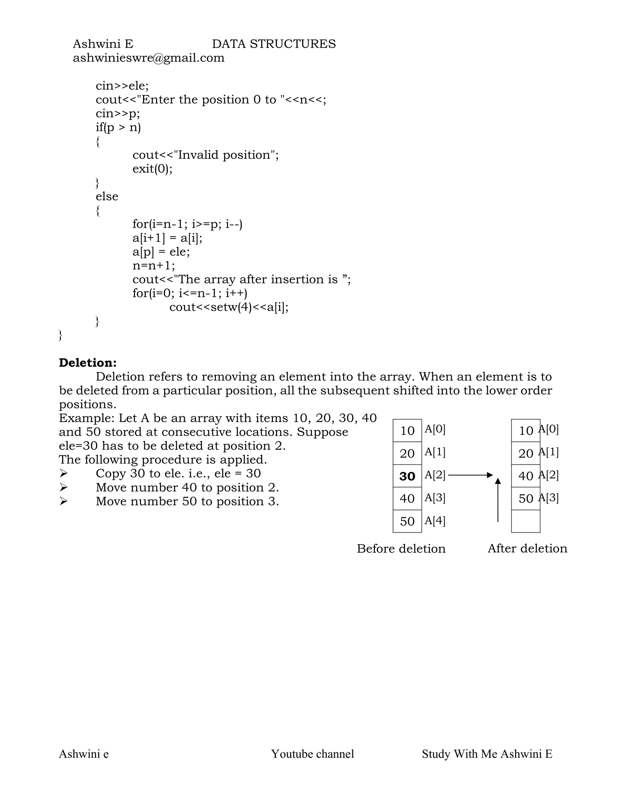 2nd puc computer science chapter 3 data structures 1 | PDF