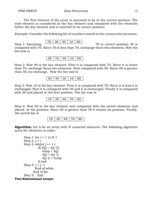 2nd puc computer science chapter 3 data structures 1 | PDF