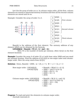 2nd puc computer science chapter 3 data structures 1 | PDF