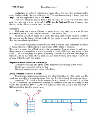 2nd puc computer science chapter 3 data structures 1 | PDF