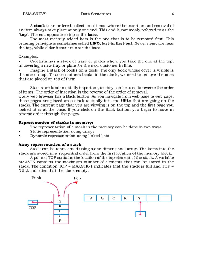 2nd puc computer science chapter 3 data structures 1 | PDF