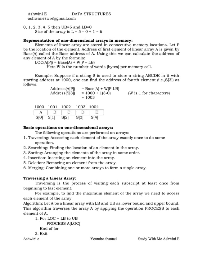 2nd Puc Computer Science Chapter 3 Data Structures 1 Pdf