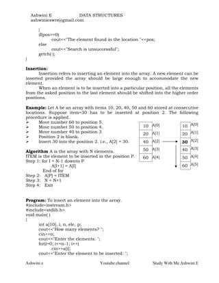 2nd puc computer science chapter 3 data structures 1 | PDF