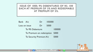 debenture issue and redemption | PDF