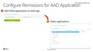 4 - Advanced Windows 10 development with the Microsoft Graph | PPT