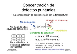 4 defectos cristalinos | PDF