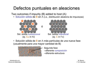 4 defectos cristalinos | PDF