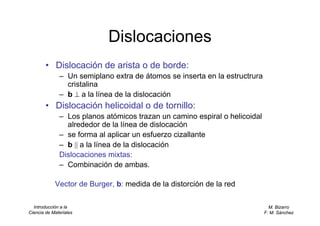 4 defectos cristalinos | PDF