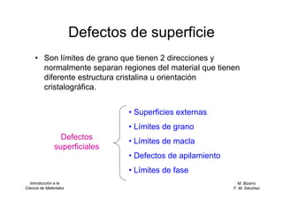 4 defectos cristalinos | PDF