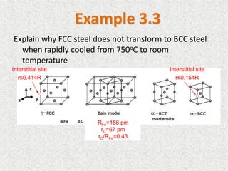 4_-_defects_in_crystalls_3.pdf