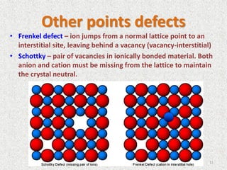 4_-_defects_in_crystalls_3.pdf
