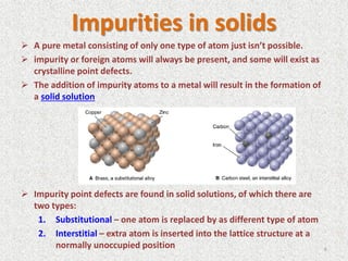 4_-_defects_in_crystalls_3.pdf