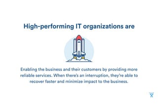 Deliver Fast and Reliably with Dev Ops and Atlassian | PPT