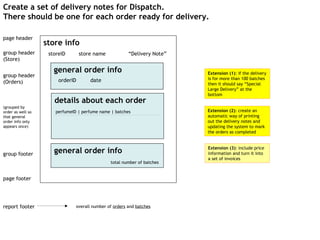 4. Delivery Notes | PPT