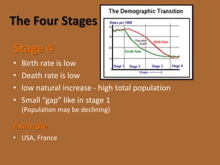 4 demographic transition model | PPTX