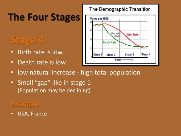 4 demographic transition model | PPT