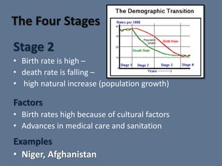 4 demographic transition model | PPTX