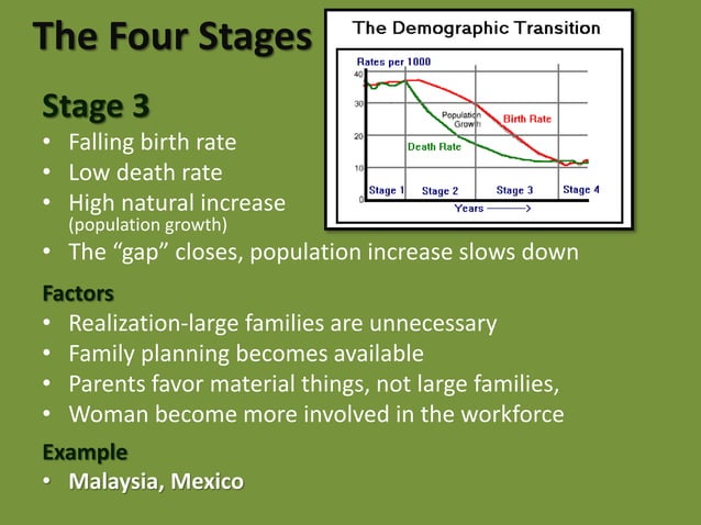 4 demographic transition model | PPTX