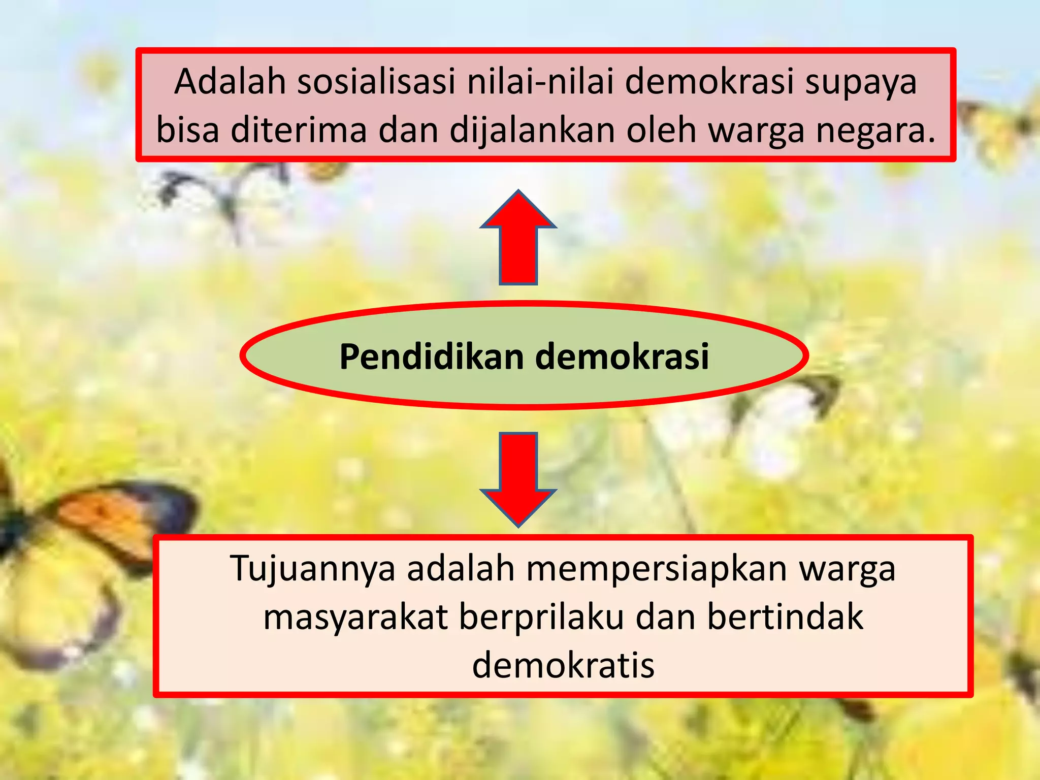 4. demokrasi dan pendidikan demokrasi | PPTX