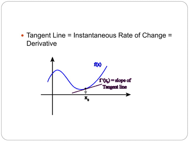 Derivatives in graphing-dfs | PPTX | Geography | Science