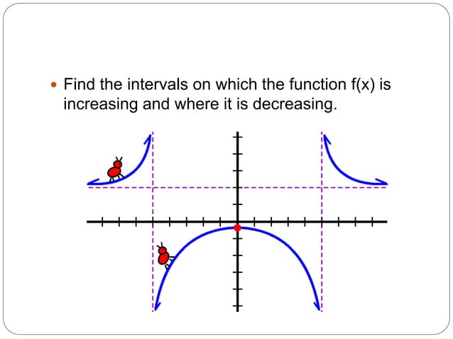 Derivatives in graphing-dfs | PPTX | Geography | Science
