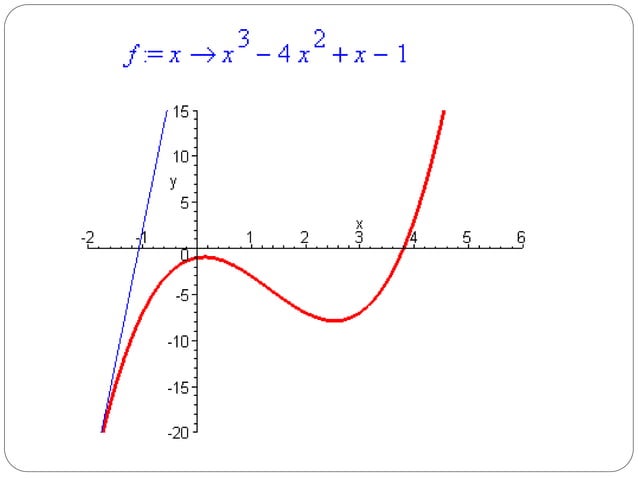 Derivatives in graphing-dfs | PPTX | Geography | Science