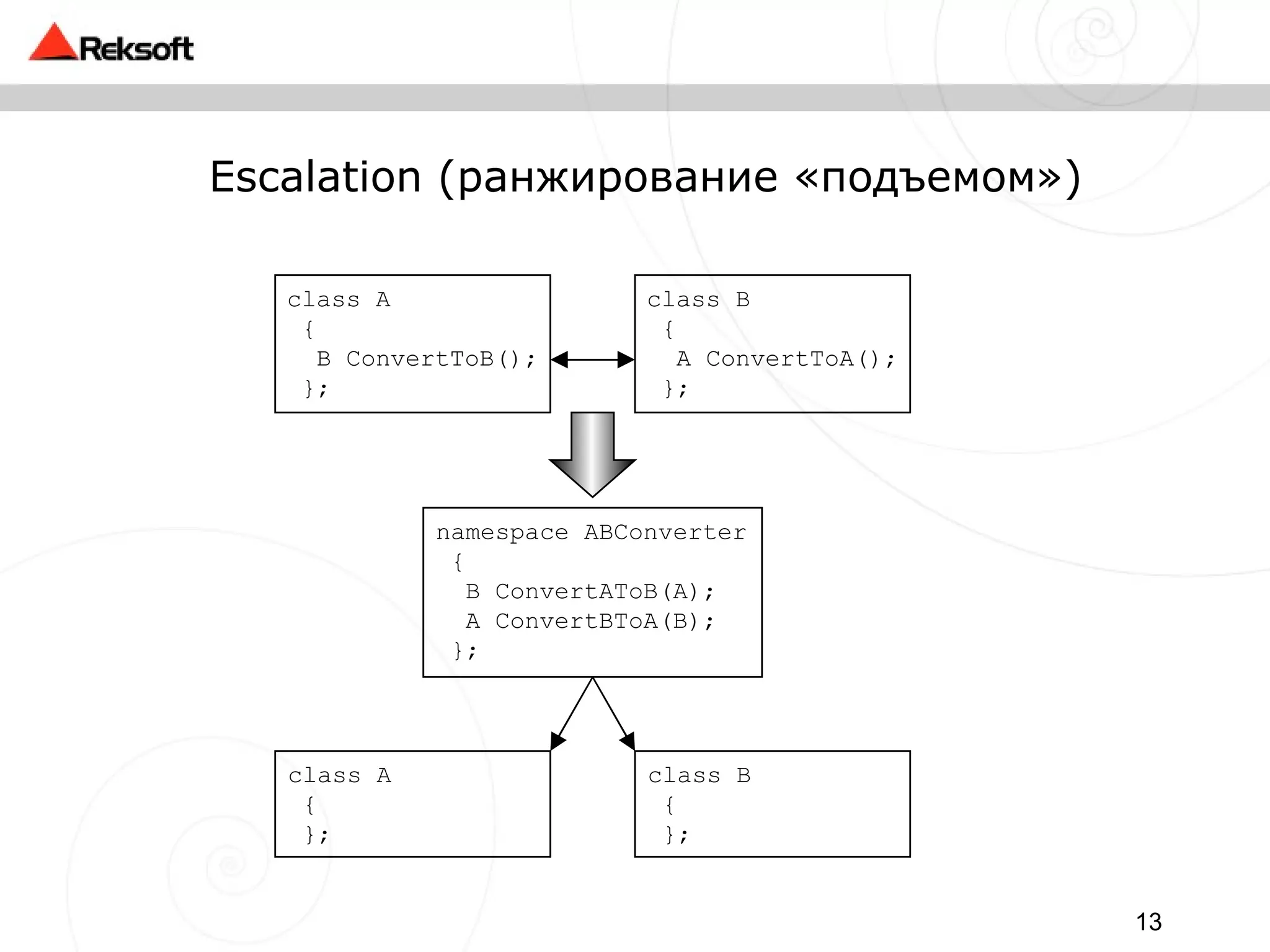 OO Design with C++: 4. Design Principles, part 1 | PPT