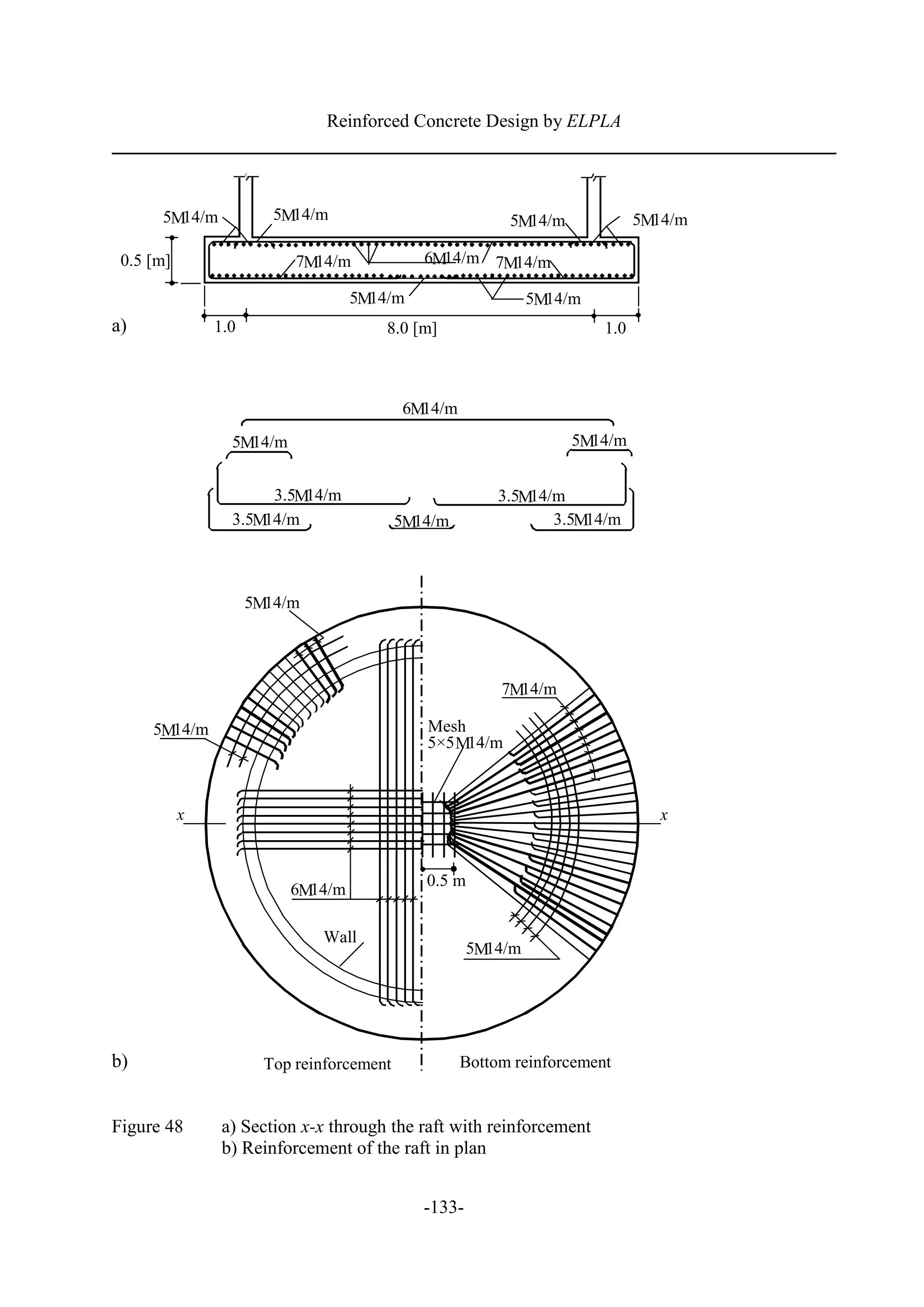 Design of a circular raft for a cylindrical core | PDF