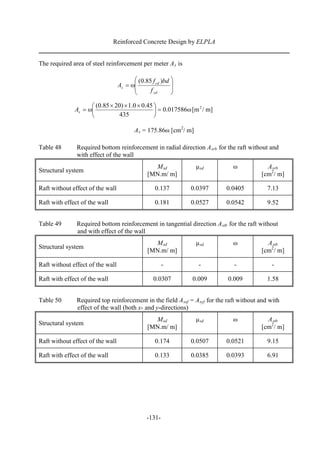 Design of a circular raft for a cylindrical core | PDF