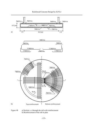 Design of a circular raft for a cylindrical core | PDF