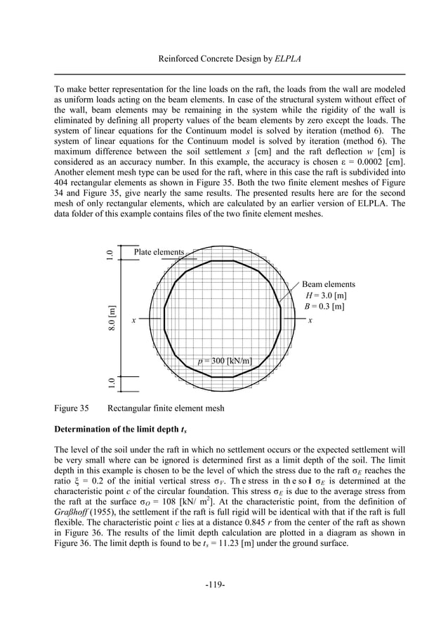 Design of a circular raft for a cylindrical core | PDF