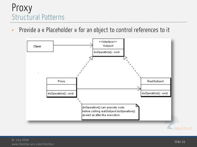 Software Engineering - chp4- design patterns | PDF