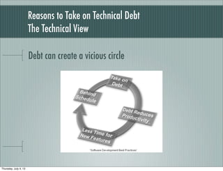 (Managing) Technical Debt | PPT