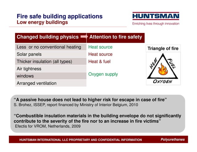 PUR-temadag, 30. maj - Diane Daems (Huntsman) | PPT