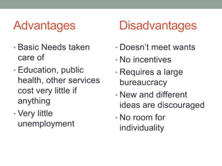 4-Different-Economic-Systems powerpoint presentation | PPT