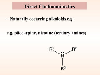 4- Direct Cholinomimetics drugs pharmacology | PPT