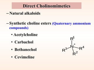4- Direct Cholinomimetics drugs pharmacology | PPT