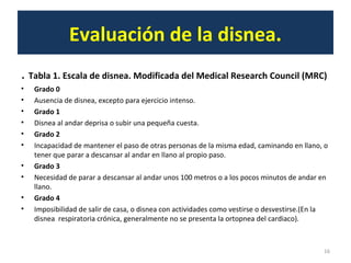 4 Fisiopatologia de la disnea | PPT