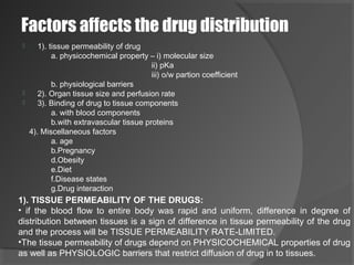 Drug distributionvpp | PPT