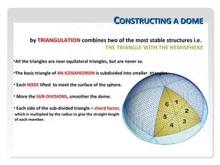 Appropriate Low cost Technologies-4 domes and space frames | PPT | 3-D ...