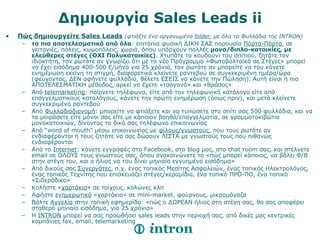 Πωλησιακο Σεμινάριο Φωτοβολταϊκών, Intron | PPT