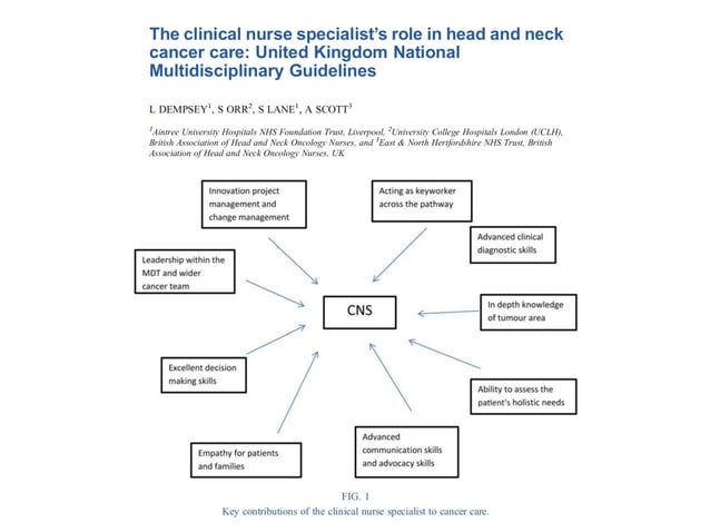 Understanding The Principles Multi-Disciplinary Approach To Cancer ...