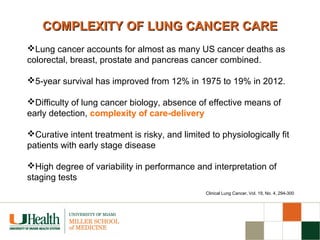 Understanding The Principles Multi-Disciplinary Approach To Cancer ...