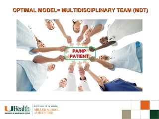Understanding The Principles Multi-Disciplinary Approach To Cancer Treatment Panel | PPT