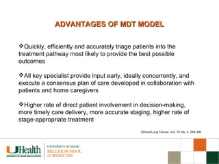 Understanding The Principles Multi-Disciplinary Approach To Cancer ...